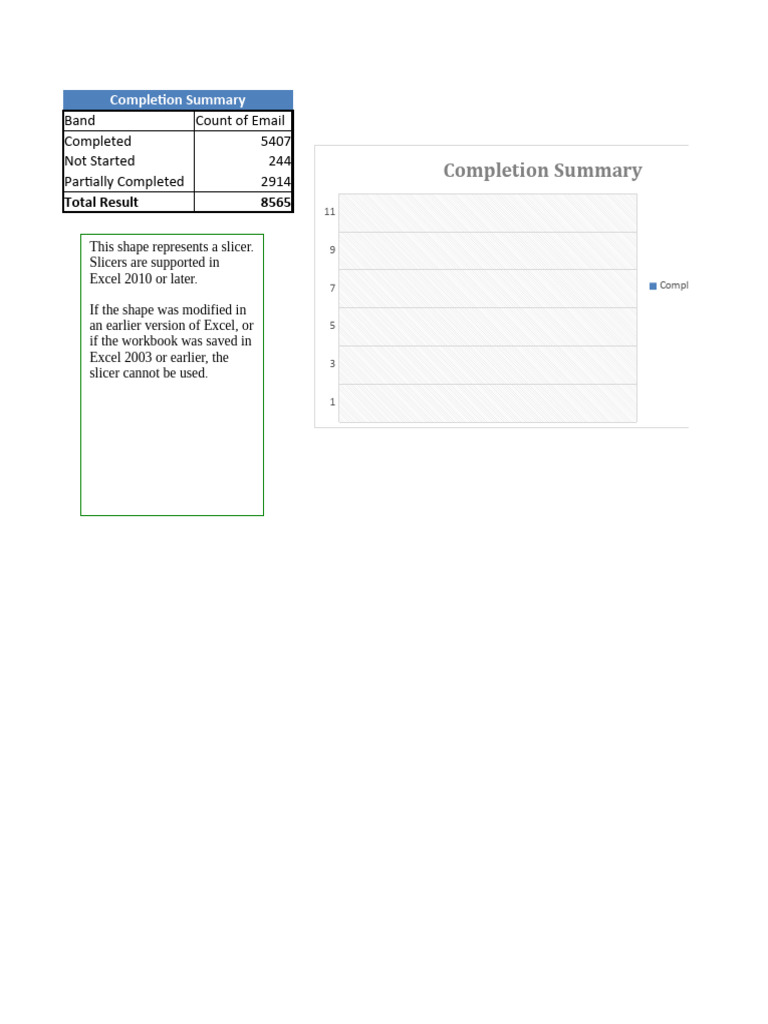 Course - Module Wise Participation Summary-28-Feb-2024 10-16-28-Feb ...