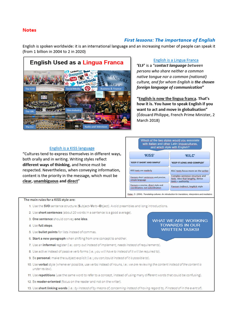 Class Notes of English For Communication | PDF