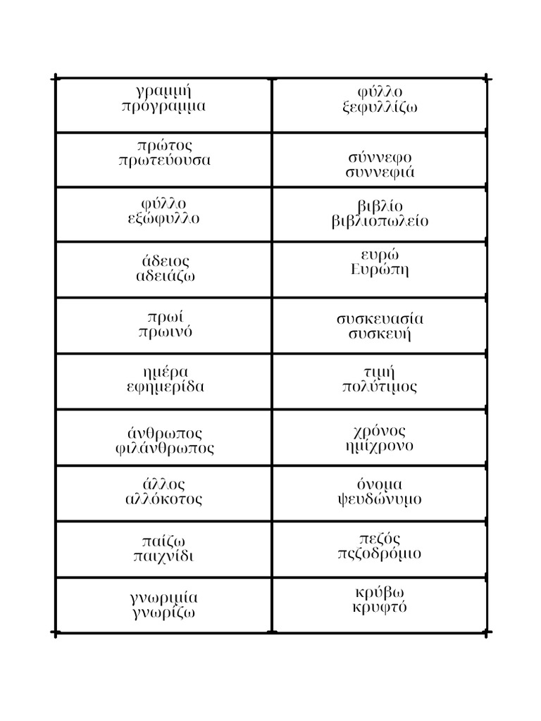 ΠΑΡΑΓΩΓΕΣ ΛΕΞΕΙΣ | PDF