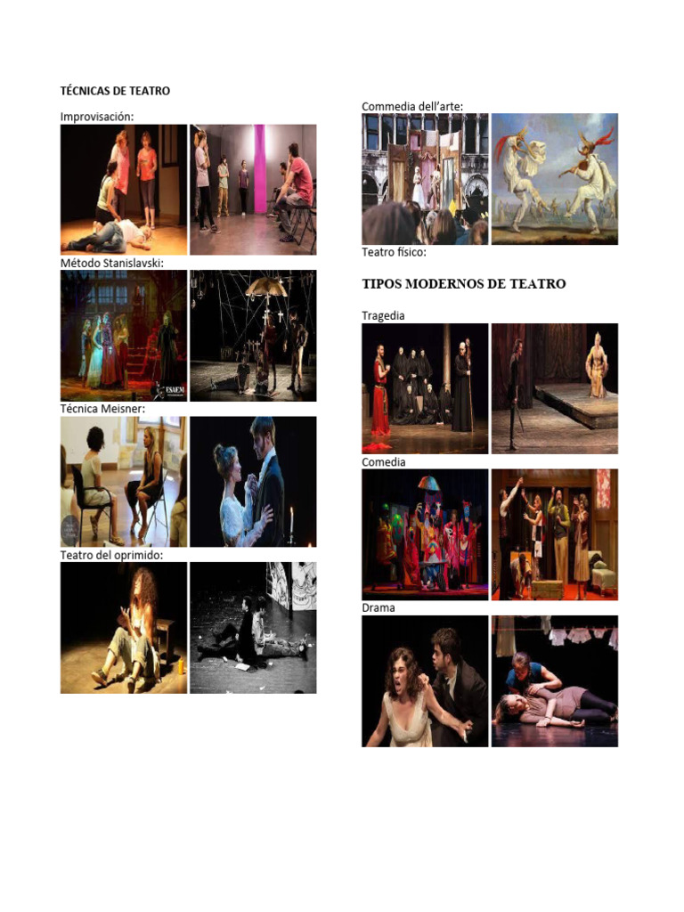 Técnicas de Teatro | PDF