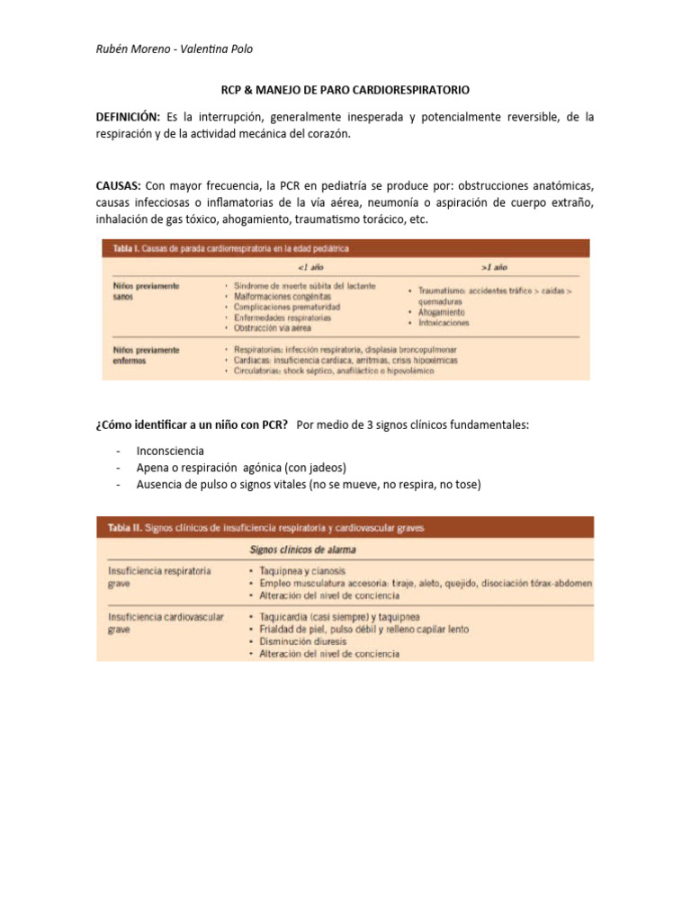 RCP y Manejo de Paro Cardiorespiratorio | PDF | Reanimación ...