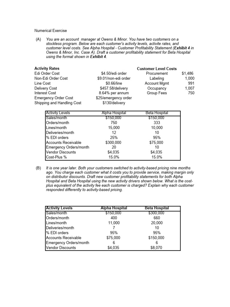 O M Data and Numerical Exercise | PDF | Gross Margin | Inventory