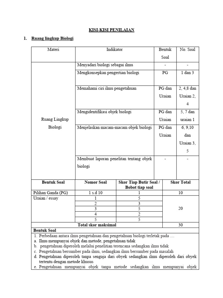 Kisi-Kisi Biologi | PDF