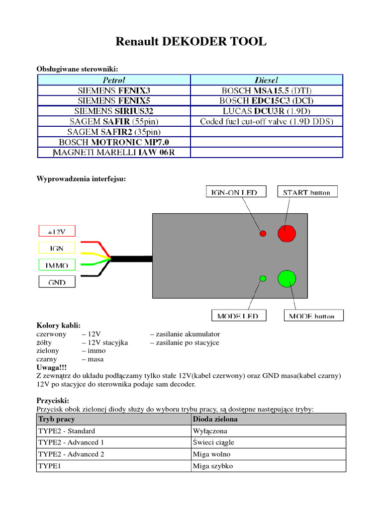 Renault Decoder | PDF
