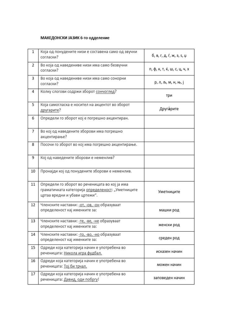 Makedonski 6 Odd | PDF