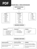 She Task Structure | PDF | Psychology | Citation