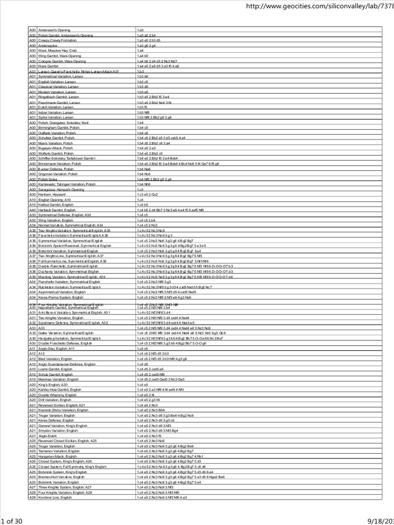 Chess Openings Pdf Abstract Strategy Games Traditional Board Games