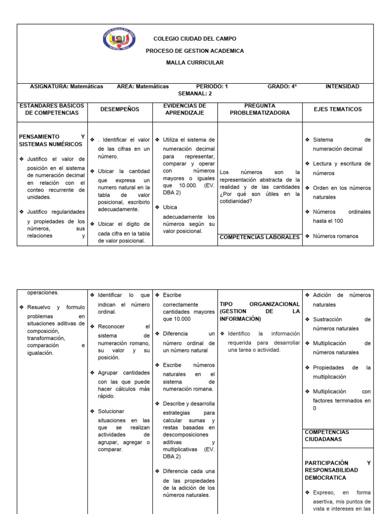 Malla Curricular Grado Cuarto 2024 | PDF | Números | División (Matemáticas)