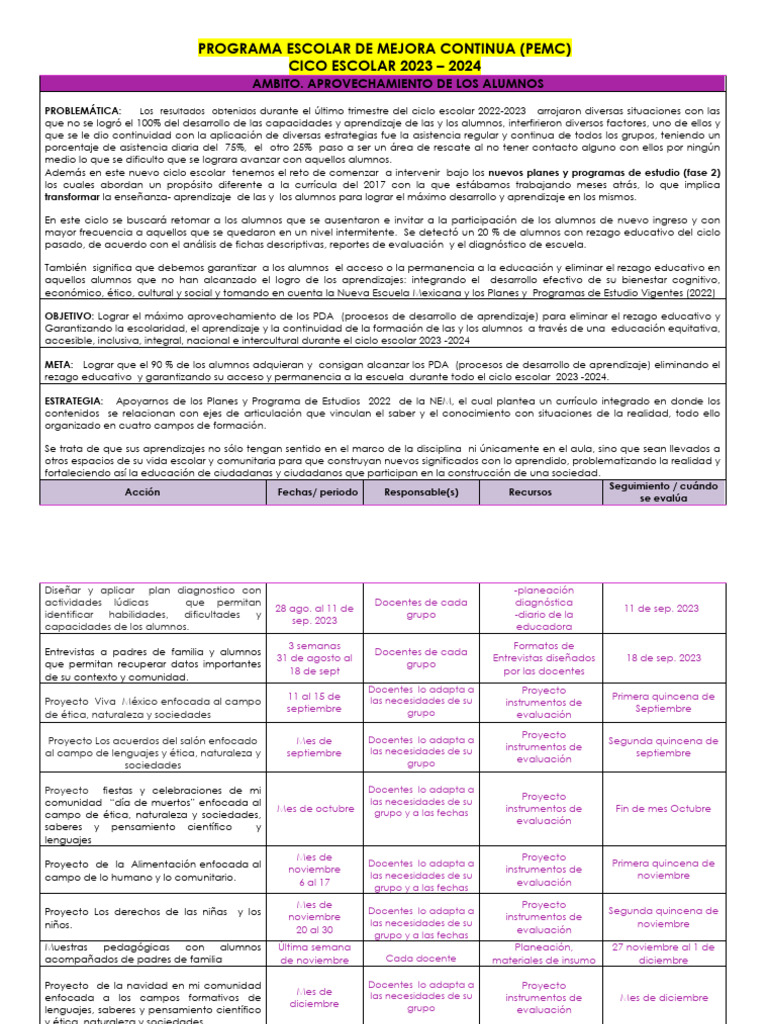 Pemc- Ambito Aprovechamiento Escolar 2023-2024 | PDF | Enseñando | Plan ...