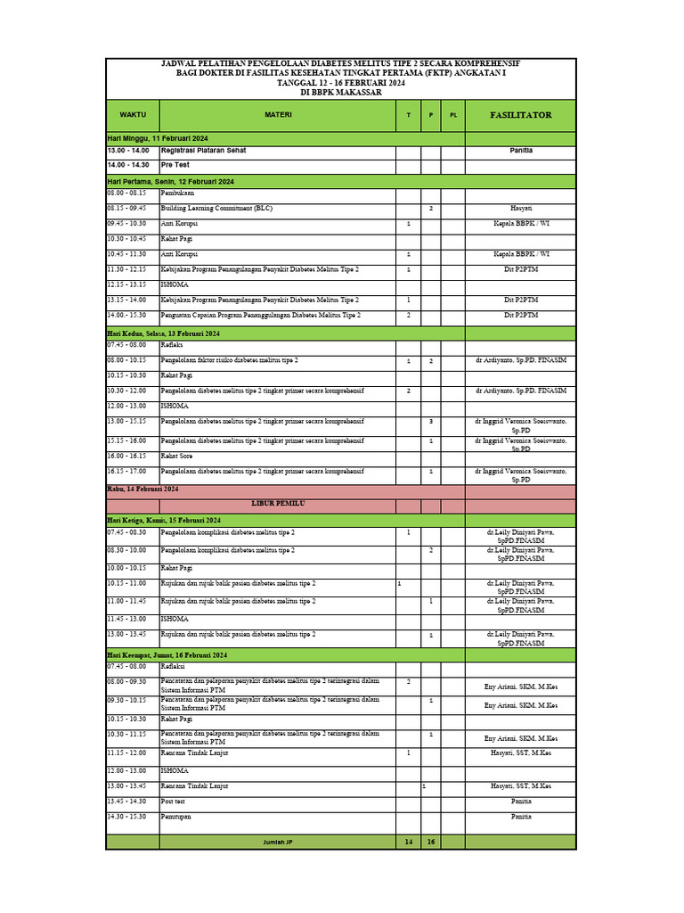 Jadwal DM Tipe 2 - Angk. 1 | PDF