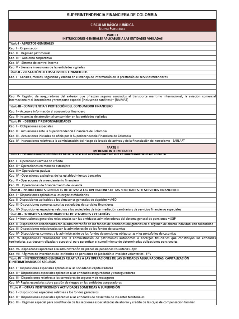 Indice Estructura CBJ | Descargar gratis PDF | Seguro | Pensión