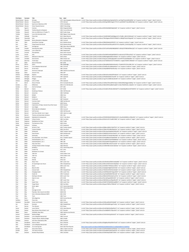 Solo Jazz Piano List For | PDF | American Music | Jazz