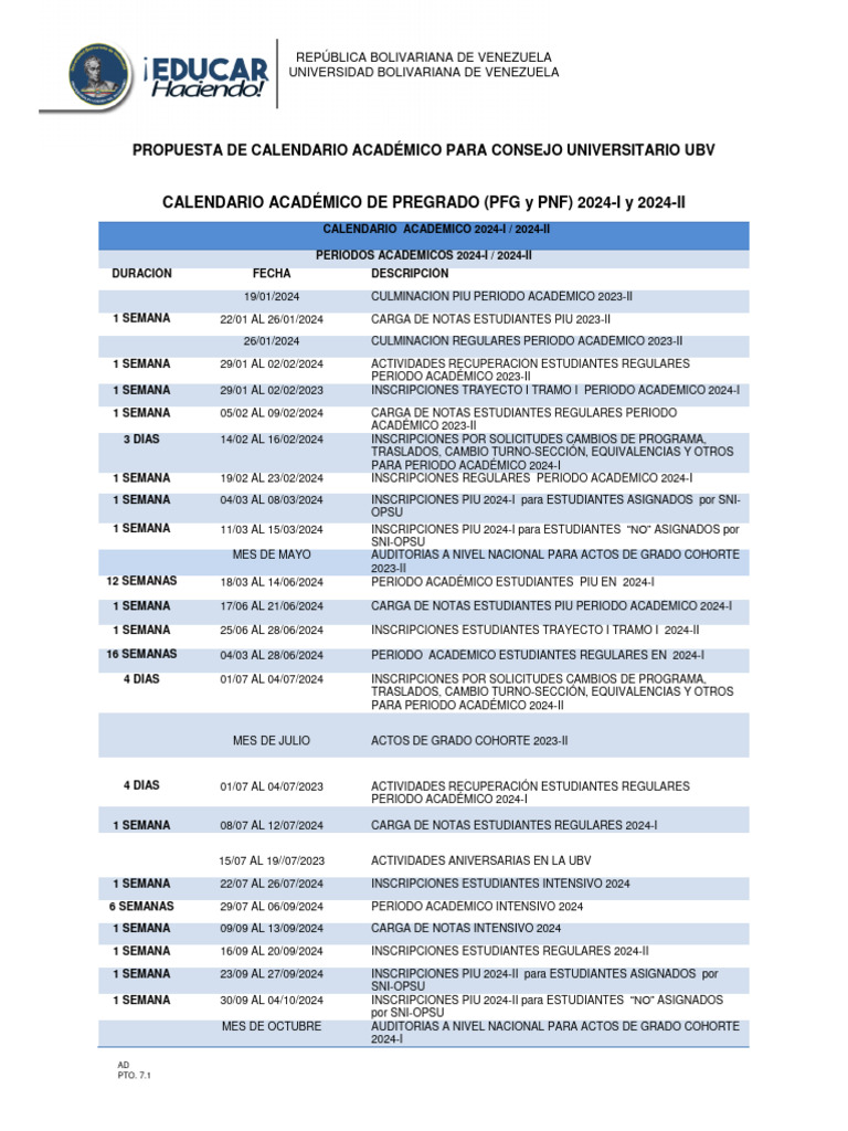 CALENDARIO ACADEMICO PFG y PFA 2024 I-II | PDF