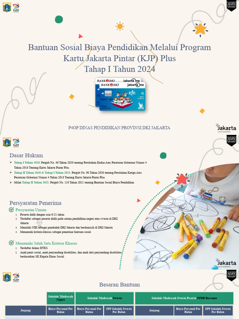 Peningkatan Pemahaman KJP Plus Dan KJMU Tahap I Tahun 2024_upload | PDF Peningkatan Pemahaman KJP Plus Dan KJMU Tahap I Tahun 2024_upload | PDF
