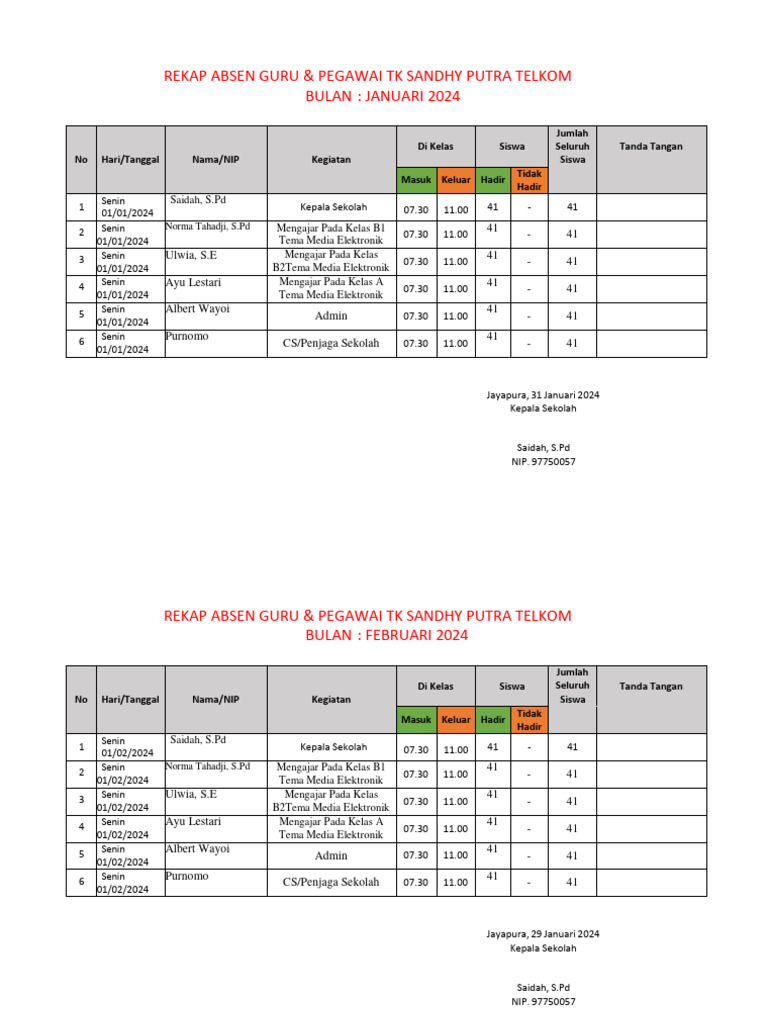 Rekap Absen Januari 2024 | PDF