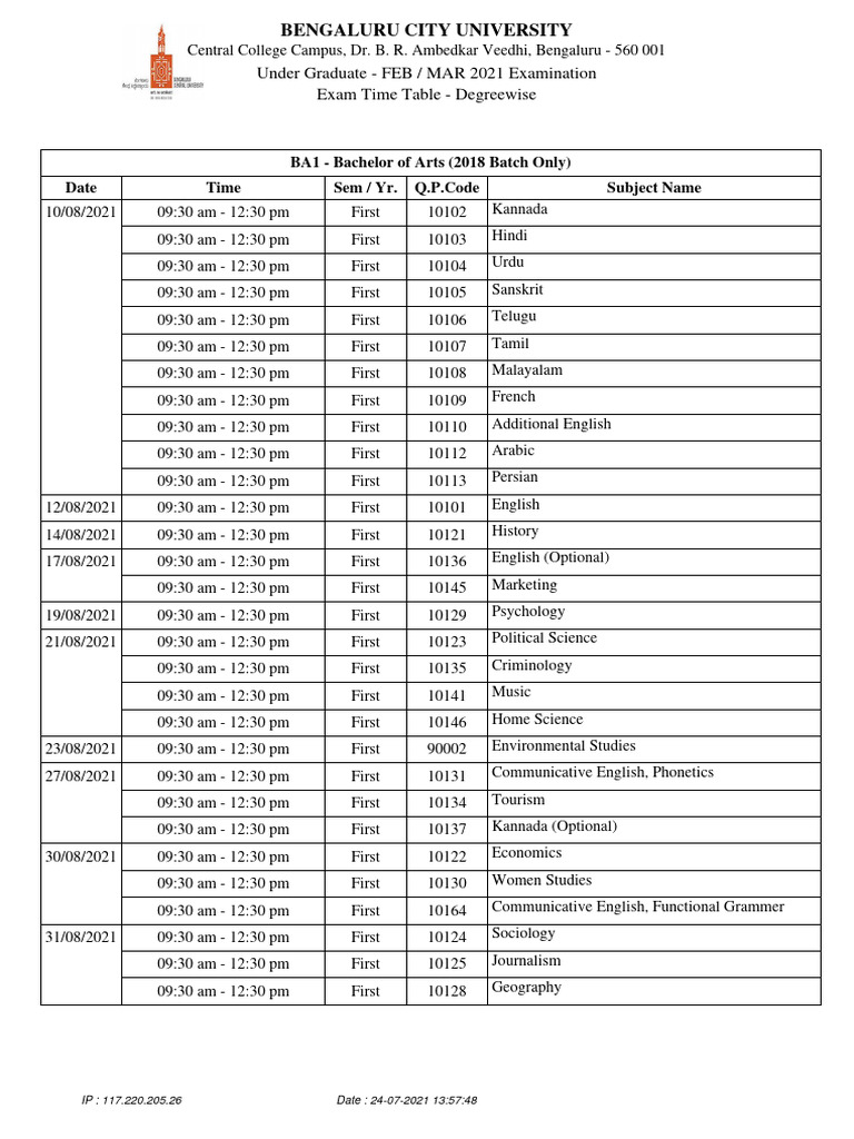 1st Sem UG Time Table | PDF