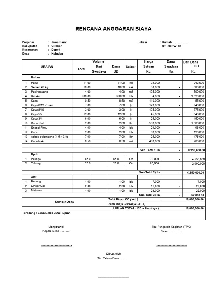 Contoh RAB RTHL | PDF