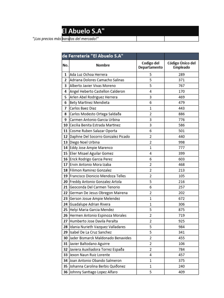 Proyecto Final Excel (2) | PDF | Ingeniero civil | Construyendo tecnología