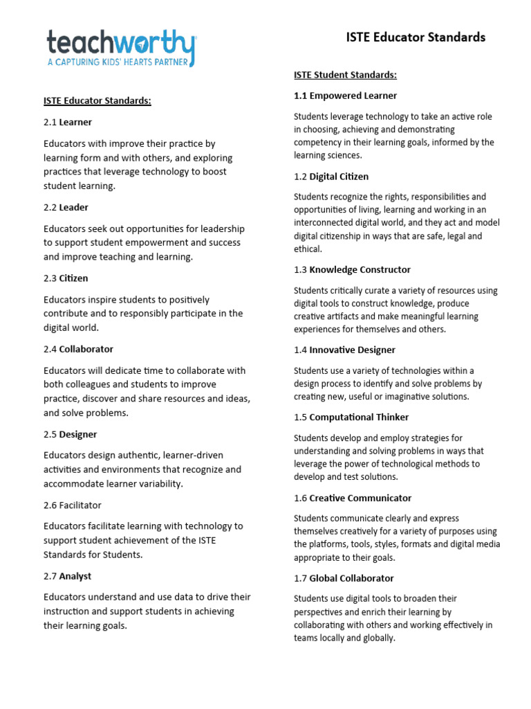educator iste standards-2 | PDF