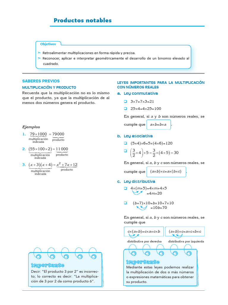 Productos Notables y Multiplicación Matemática | PDF | Álgebra ...