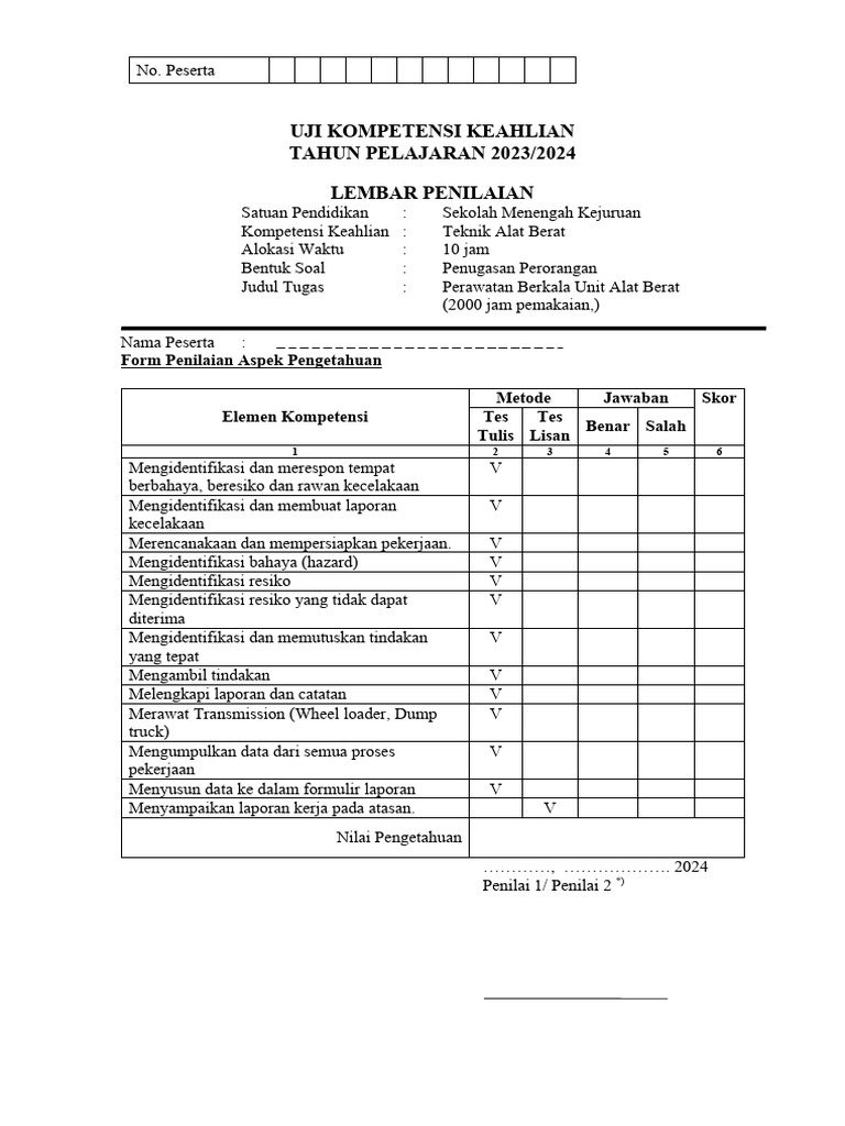 Lembar Penilaian UKK(1) | PDF
