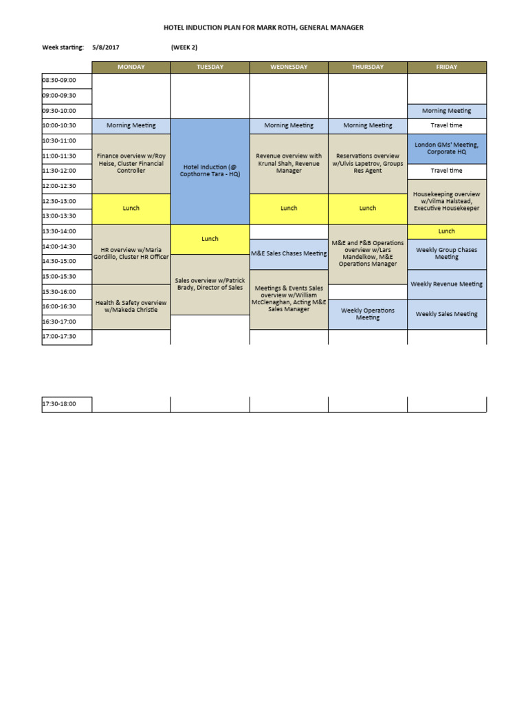 Induction Plan - Mark Roth | PDF | Business Economics | Business