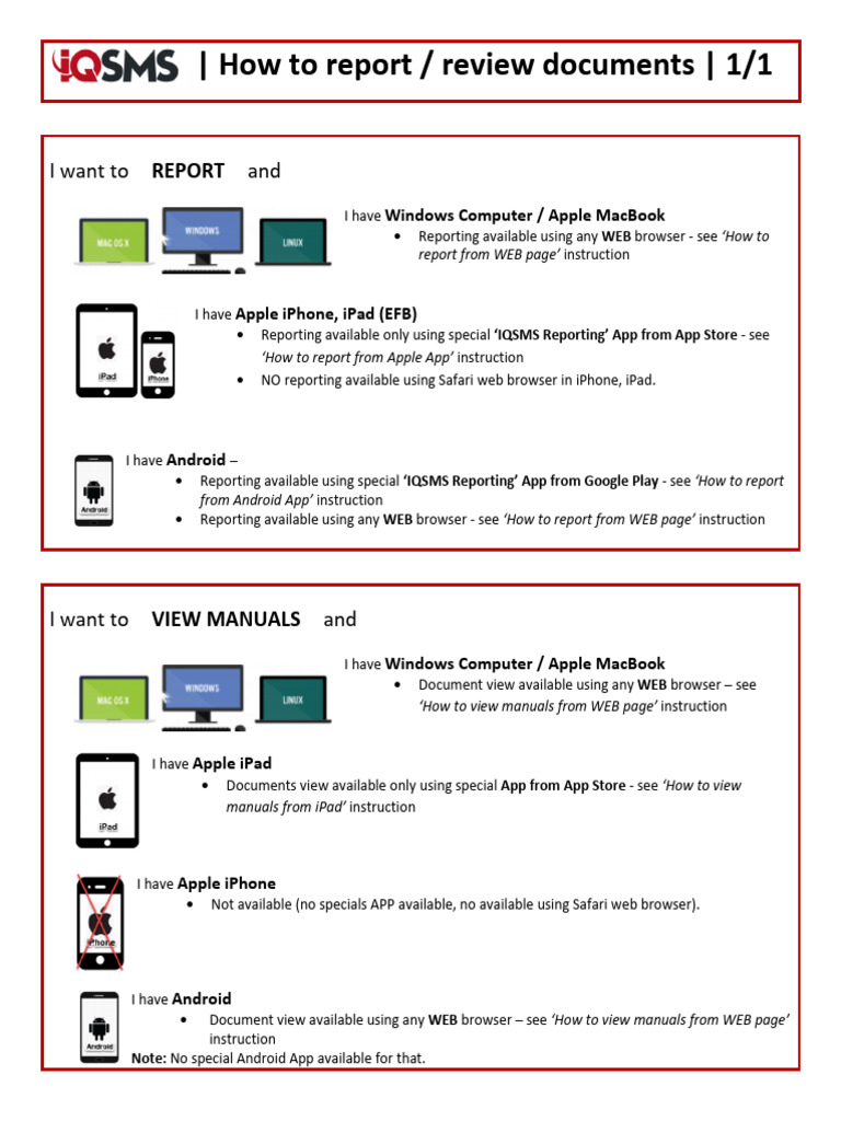 IQSMS Introduction - Rev3 | PDF | Cooking, Food & Wine