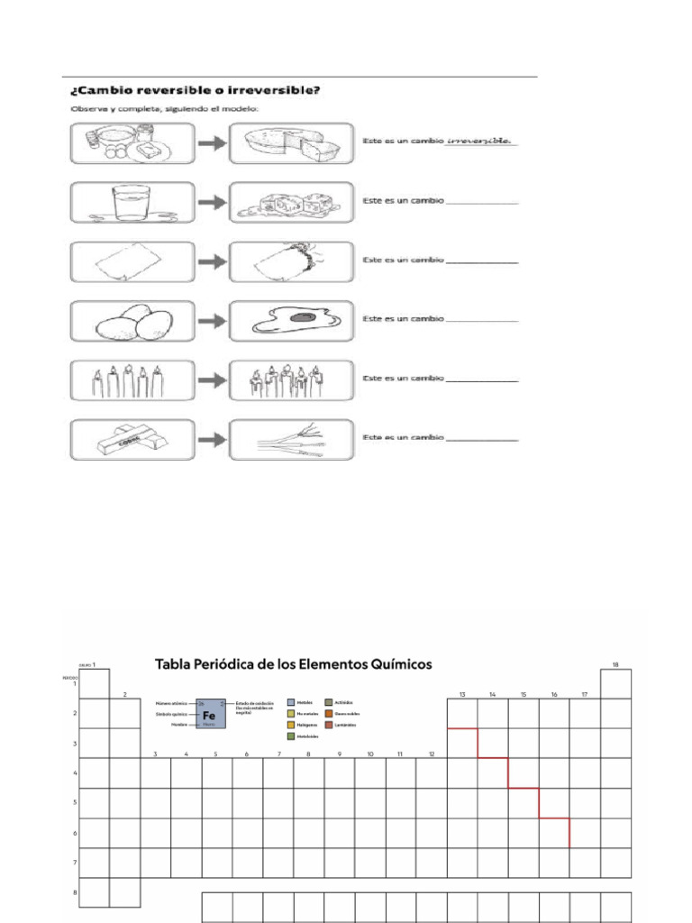 Actividad Tabla Periodica | PDF
