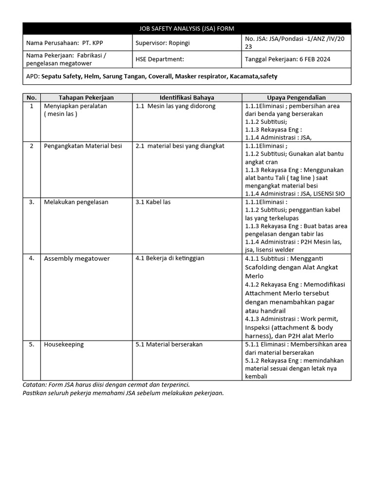 Form - JSA Kelompok 1 | PDF