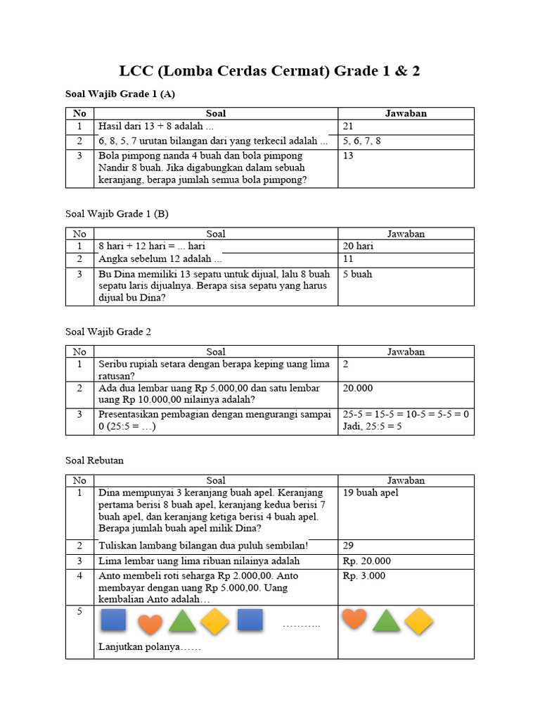 LCC & Ranking 1 (Grade 1-2) | PDF