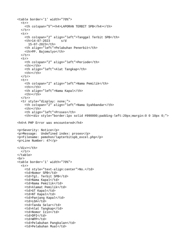 Lap Terbit SPB 15-07-2023 | PDF