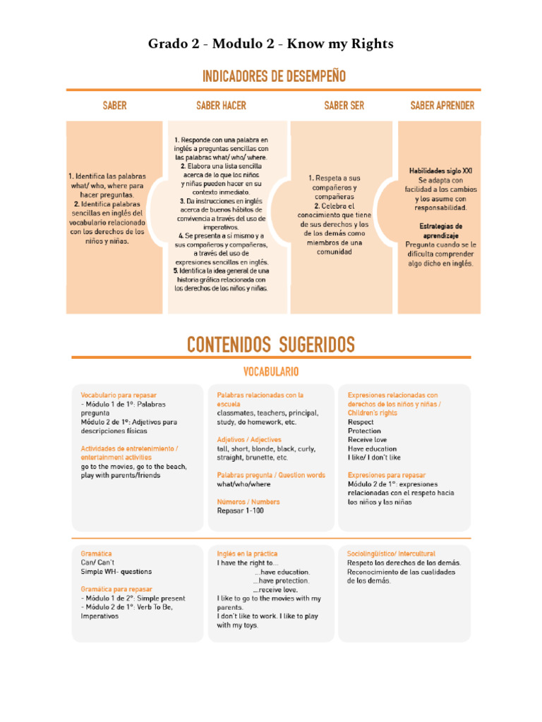 Grado 2 - Modulo 2 | PDF