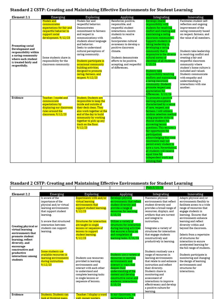 CSTP 2 Bauman 9 | PDF | Learning | Teachers