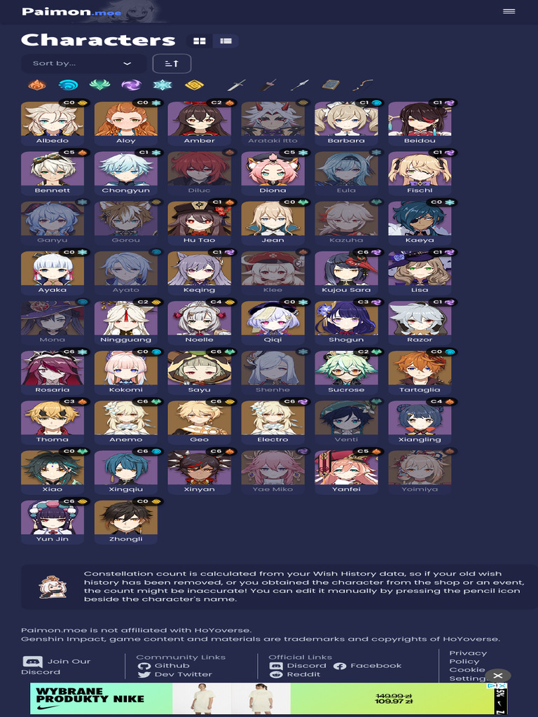 Characters - Paimon - Moe | PDF
