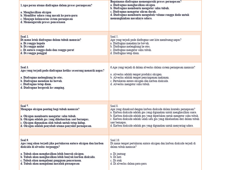 Soal Game Ipas | PDF