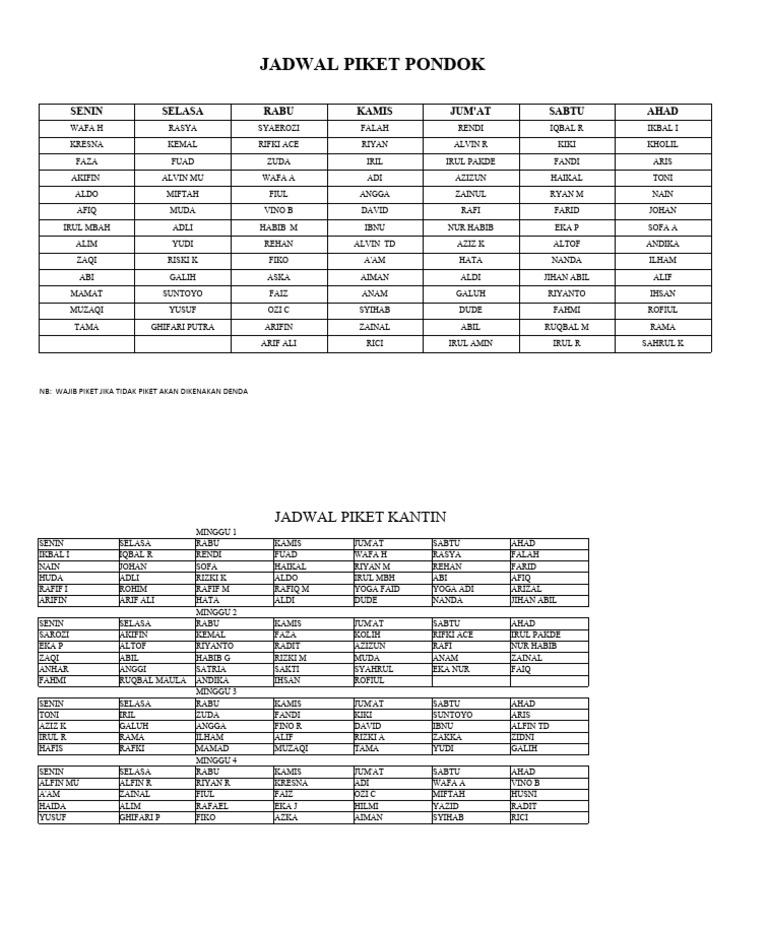 Jadwal Piket Pondok Putra | PDF