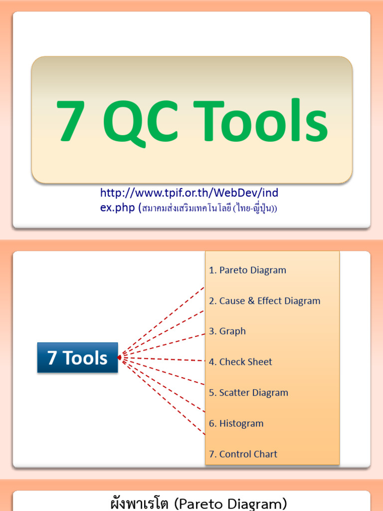 7 QC Tools PowerPoint Presentation | PDF