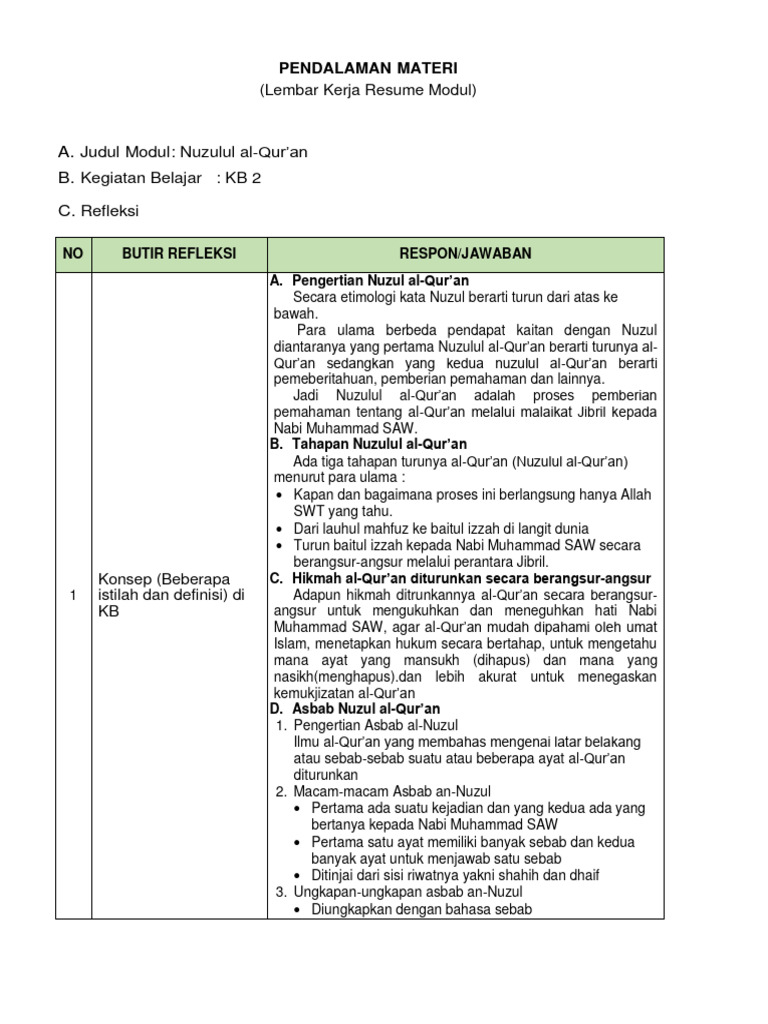 LK - Resume Pendalaman Materi PPG 2022 | PDF