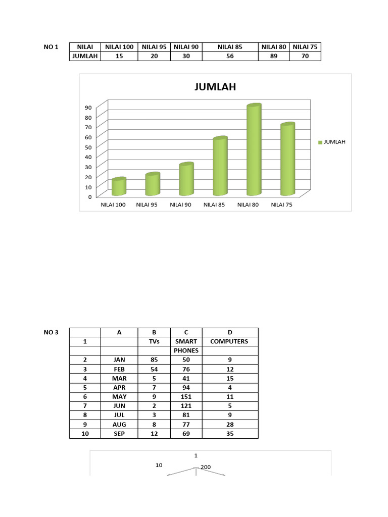 Jobsheet6 Cenche Lia Putri Kalondia Kelas Xi Mipa 3 | PDF
