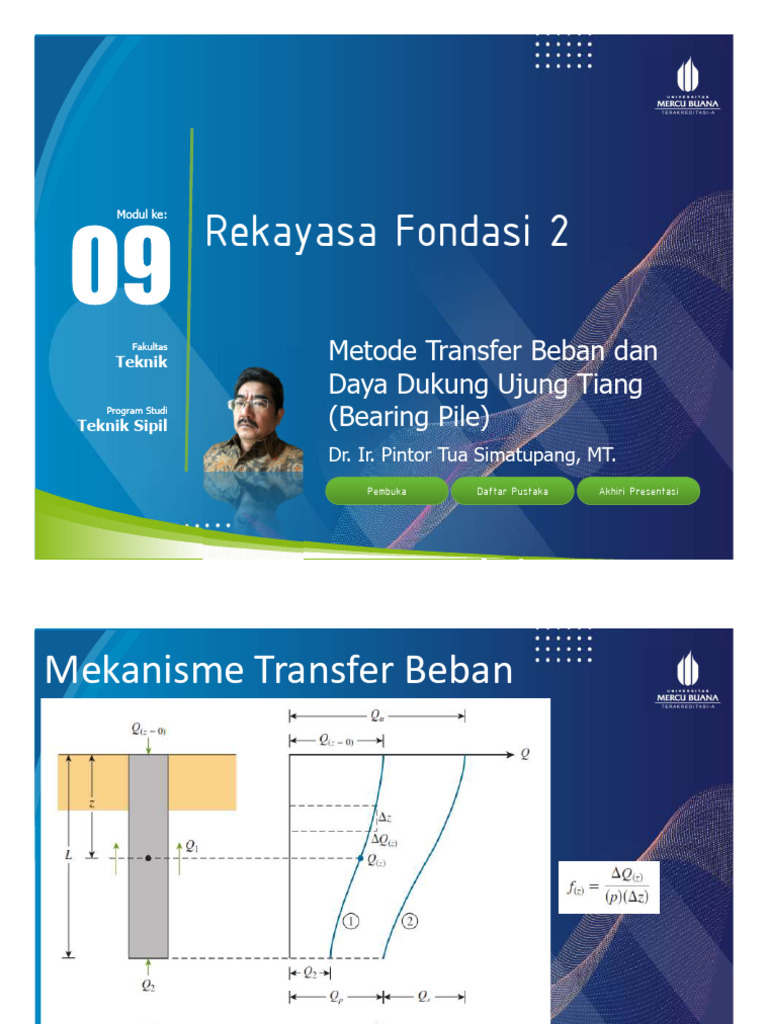 Pertemuan 9, Metode Transfer Beban Dan Daya Dukung Ujung Tiang | PDF