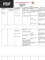 Nursing Care Plan for UTI | PDF | Urinary Tract Infection | Medical ...