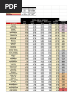 Voltaic KovaaKs Benchmarks Progress Sheet - Season 3 (File - Make A ...