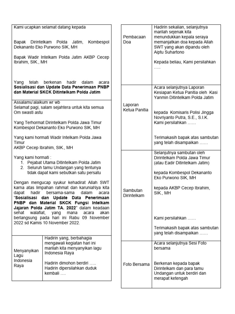 MC Sosialisasi Dan Update Data | PDF MC Sosialisasi Dan Update Data | PDF