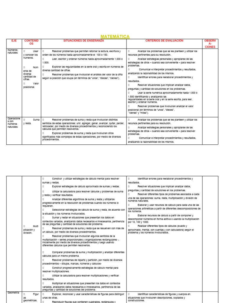 Copia de Planificacion2 CIENCIAS NATURALES Y MATEMATICA SEGUNDO GRADO ...