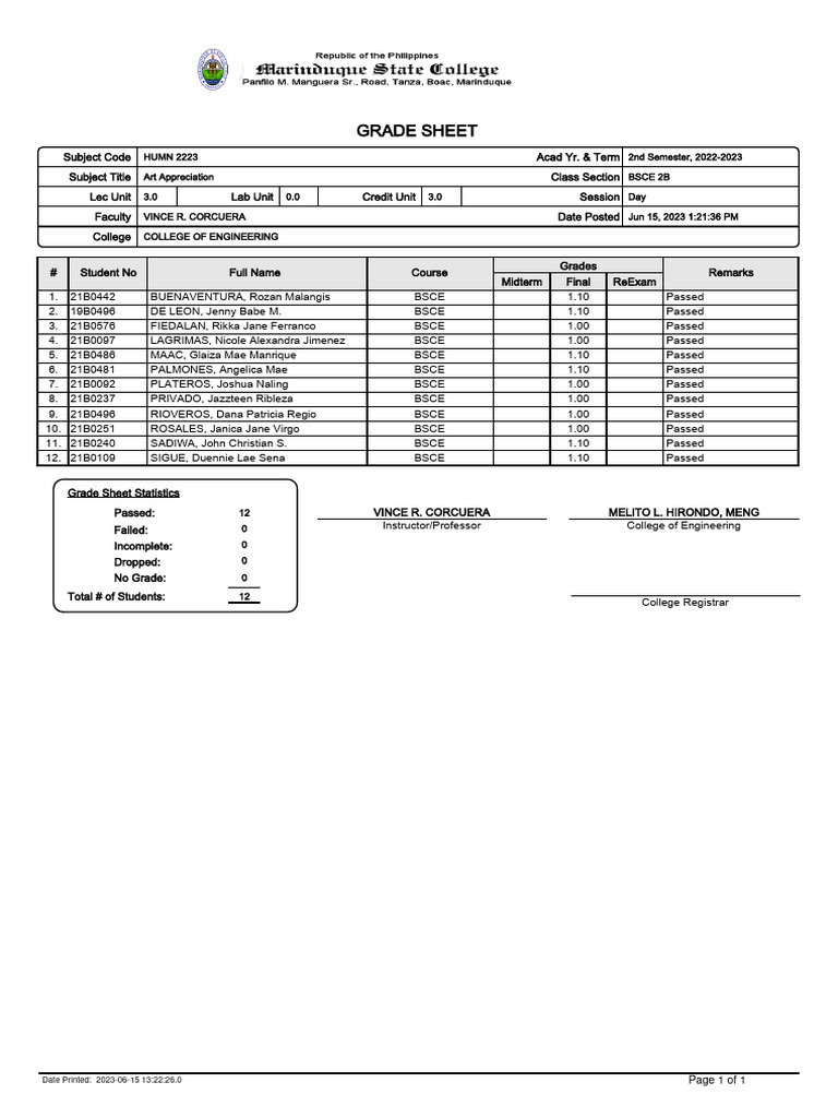 Grade Sheet Basc | PDF