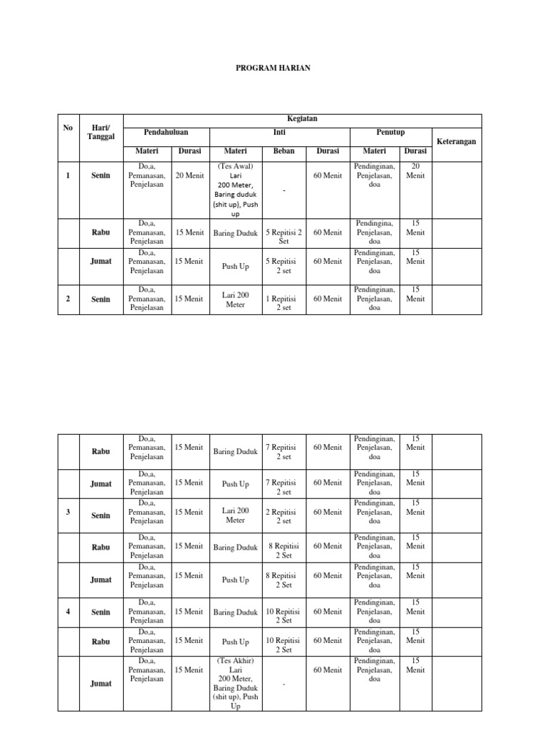 Program Latihan Harian Terstruktur | PDF
