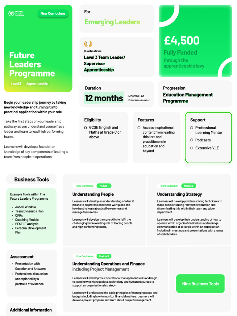 Future Leaders Programme NCE Compressed | PDF