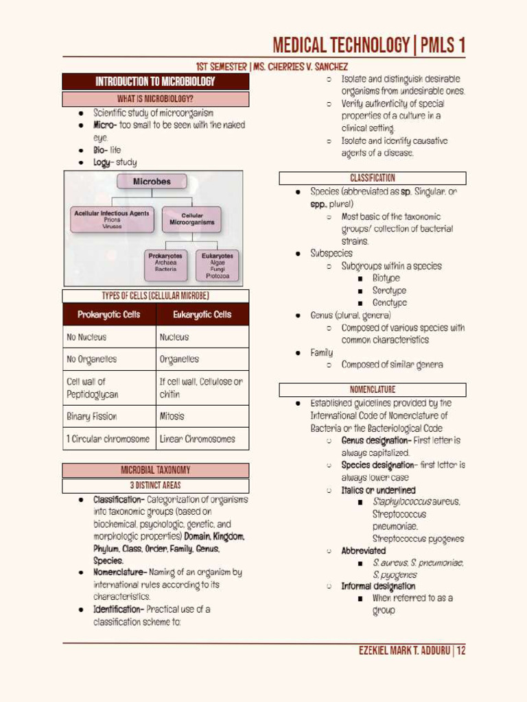 Principles of Medical Laboratory Science 1 Midterms | PDF