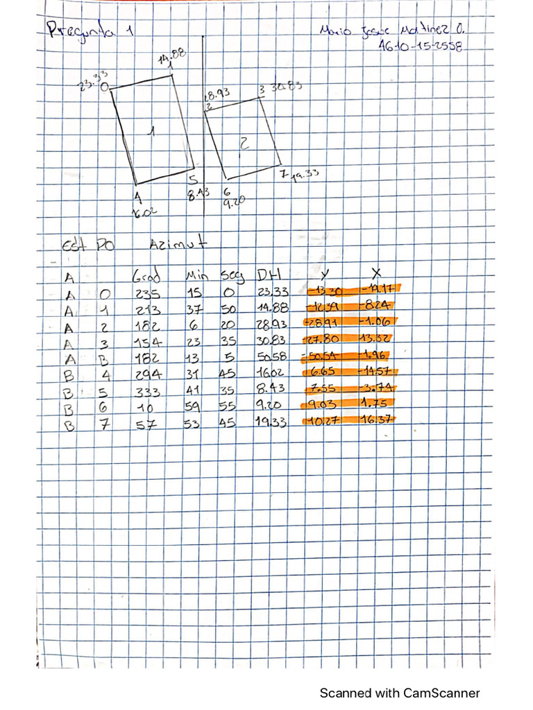 Lab Topo | PDF