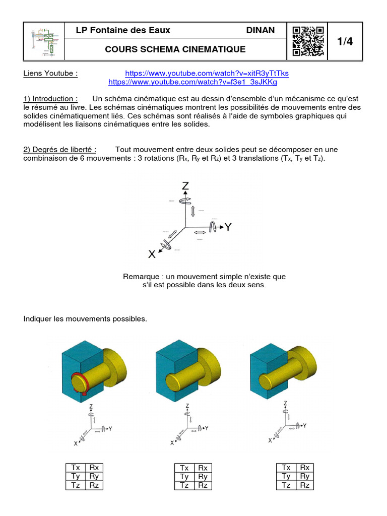 Cours Schéma Cinématique | PDF